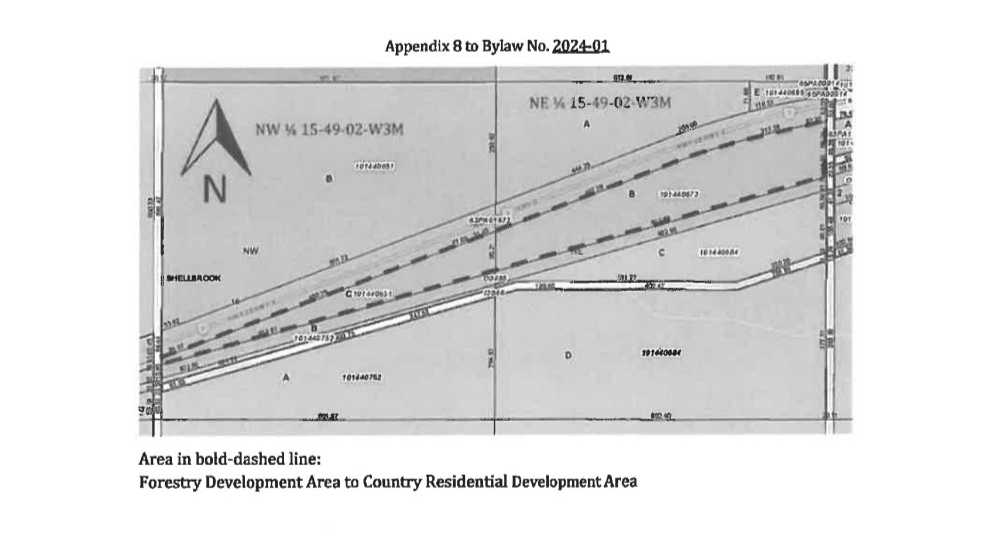 Rural Municipality of Shellbrook #493 - R.M. of Shellbrook