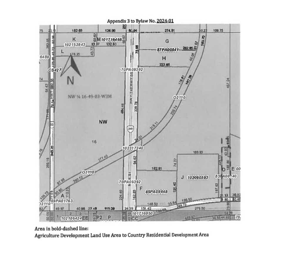 Rural Municipality of Shellbrook #493 - R.M. of Shellbrook